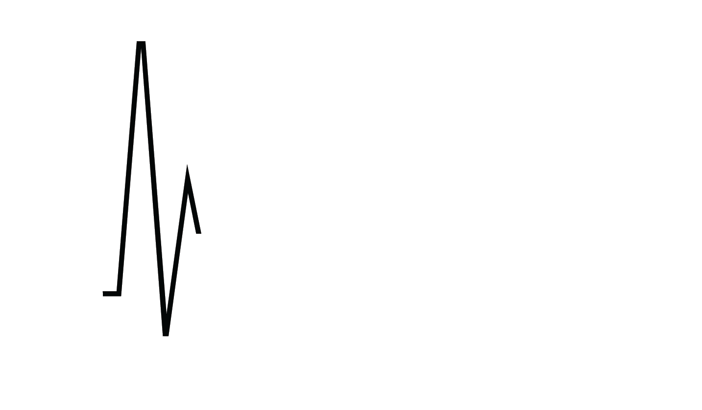 Now In Effect: New FAA Color Vision Testing Requirements - CNS ...