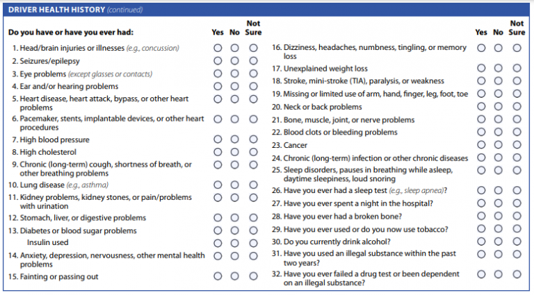 What To Know About DOT Medical Cards & Non-CDL Driver Marijuana Use